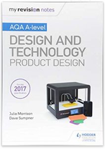 A Level – AQA DT | Inspiration in Design