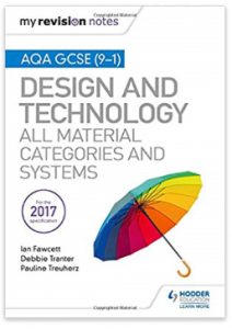 GCSE – AQA DT | Inspiration in Design