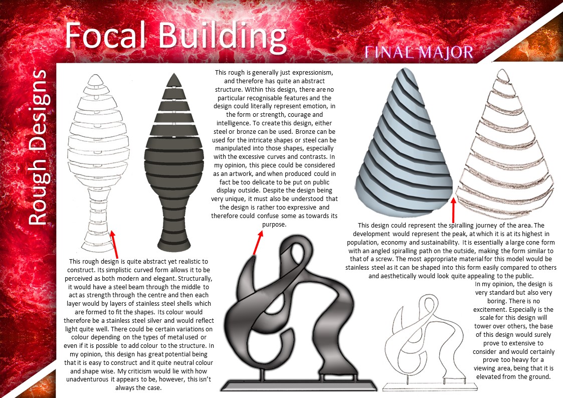 Design – Create | Inspiration in Design