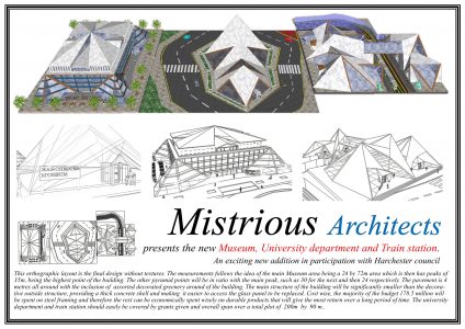 A Level – AQA A&D – 3D Design | Inspiration in Design